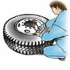 Precautions during assembly and disassembly of Tubeless tires | Kyoto Japan